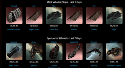 The 10 best third-party tools for EVE Online | Just EVE Online