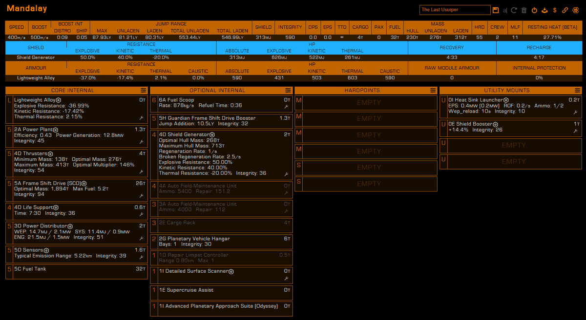 Share your best Mandalay build! | Just Elite Dangerous