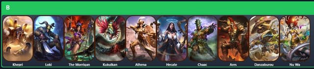 SMITE 2 god tier list: the best gods in the game | Just SMITE 2