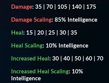 Explain how strength and intelligence work in SMITE 2! | Just SMITE 2