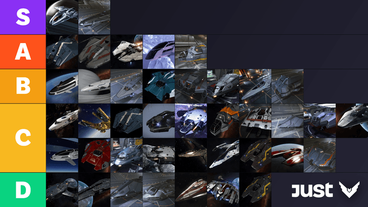 The best Elite Dangerous ships for exploration, ranked | Just Elite ...