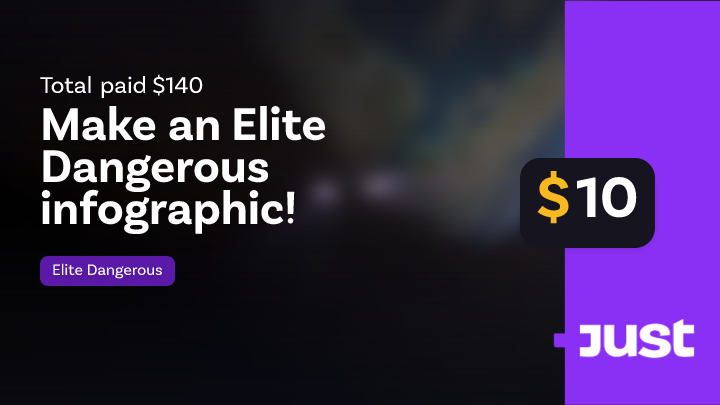 Make an Elite Dangerous infographic! | Just Elite Dangerous
