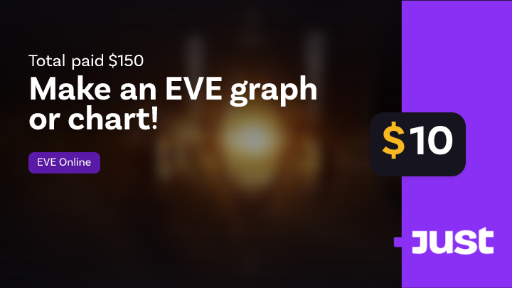 Make an EVE graph or chart! | Just EVE Online